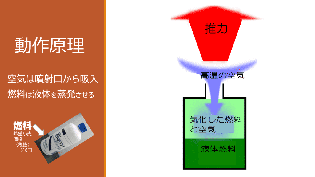名古屋南高校生物化学部