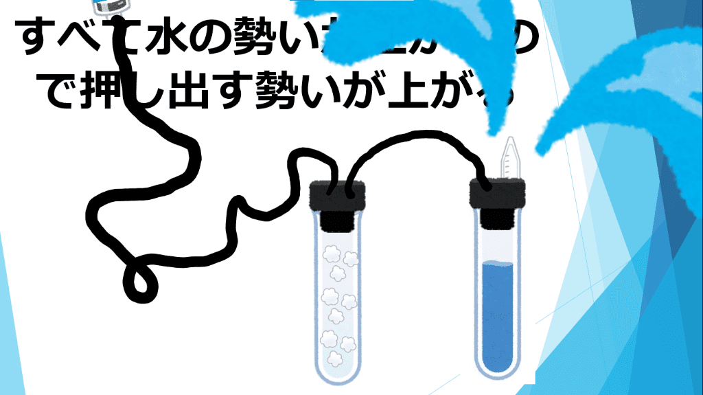 名古屋南高校生物化学部